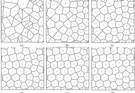 effect of the regularization procedure on a voronoi diagram a