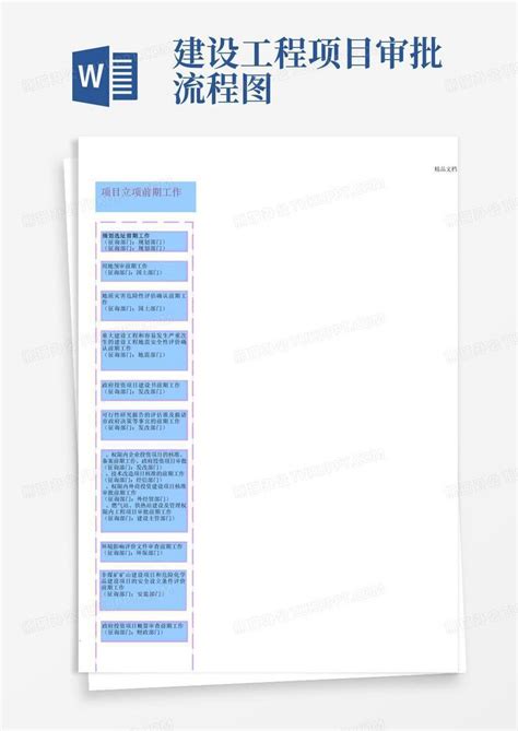 建设工程项目审批流程图Word模板下载 编号lydvrwkr 熊猫办公