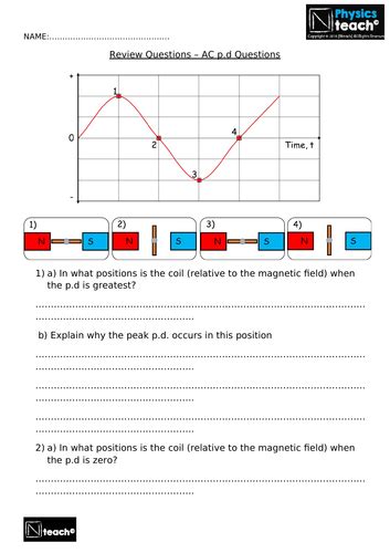 Gcse Aqa Physics 4 7 Ac Dc Generator Teaching Resources