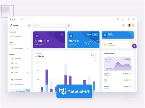 Best React Templates Themes Codedthemes