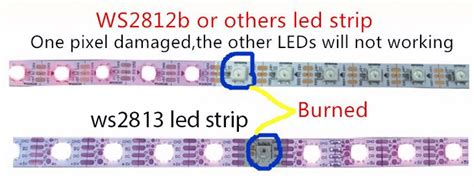 WS B Addressable Rgb Programmable LED Strip Ws Led Strip Witoptech