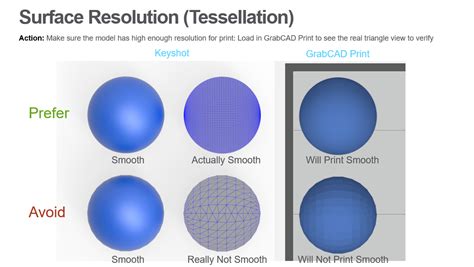 Best Practices For Working In Keyshot And Grabcad Print Grabcad Tutorials