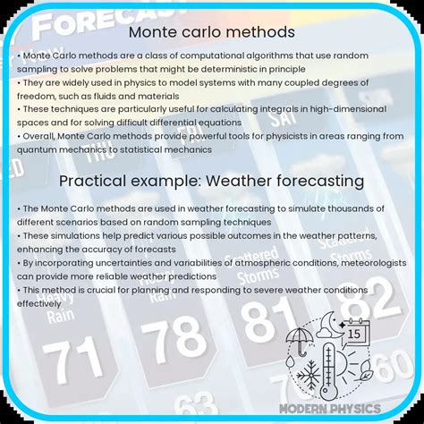 Monte Carlo Methods Accuracy Efficiency And Modeling