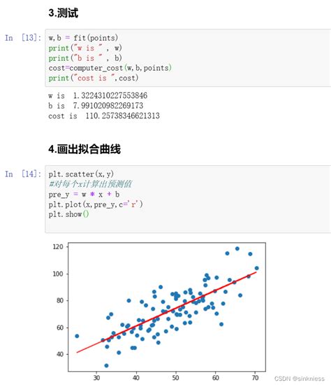 线性回归最小二乘法 Csdn博客