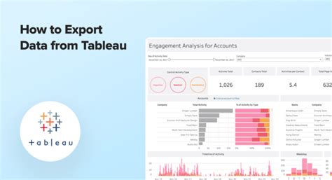 How To Connect Tableau To Google Sheets Coefficient