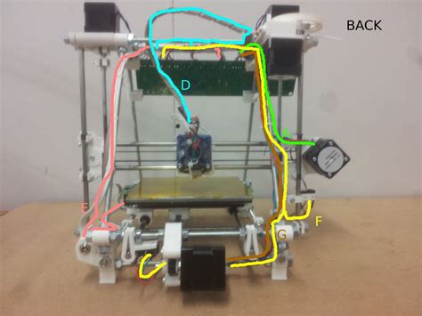 Reprappro Huxley Wiring Reprap