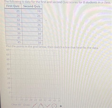 Solved Plot The Points In The Grid Below Then Sketrh A Line Chegg Com
