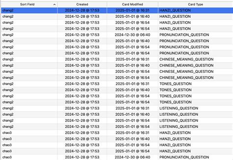 Card Modification Creates New Cards Help Anki Forums