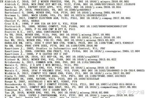 新版web Of Science 无法导出检索记录里参考文献信息的解决办法。 知乎
