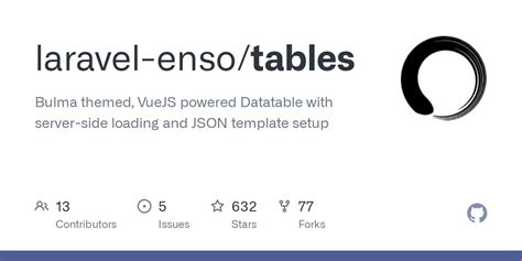 Github Laravel Enso Tables Bulma Themed Vuejs Powered Datatable