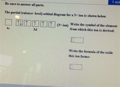 Solved The Partial Valence Level Orbital Diagram For A 3