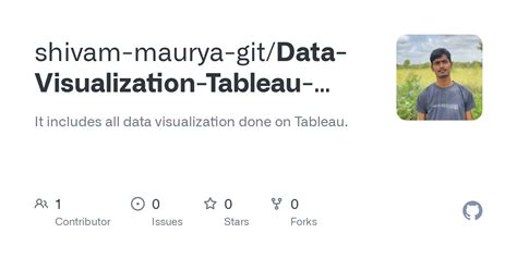 Github Shivam Maurya Git Data Visualization Tableau Projects It