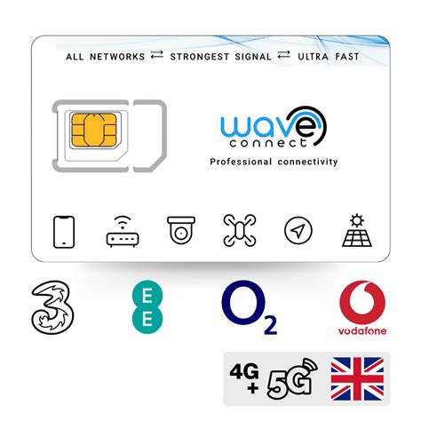 Register New Sim Login Or Ask For Assistance Wave Connect