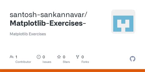 github santosh sankannavar matplotlib exercises matplotlib exercises