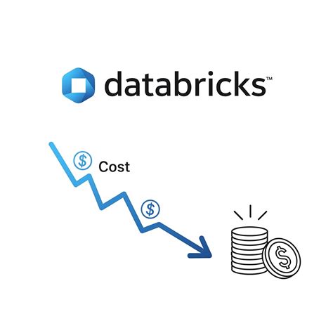 Dynamic Sql In Databricks Notebooks — Using Sql By Hila Galapo Cognizant Servian