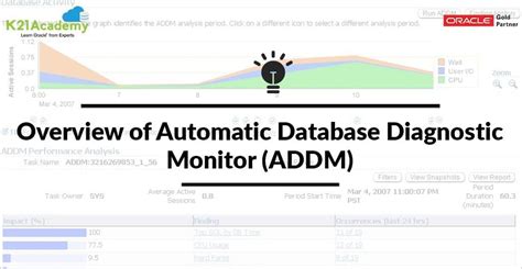 Performance Tuning On Premise Cloud Archives Cloud Training Program