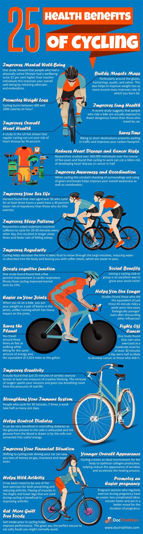 25 Health Benefits Of Cycling Infographic Best Infographics
