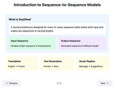 Isham Rashik On Linkedin Uaecodes Machinelearning Deeplearning
