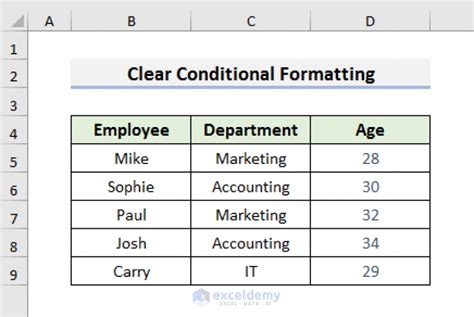 Fixed Unable To Change Font Color In Excel Solutions ExcelDemy
