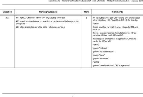4 Reaction Of Halide Salts With Concentrated Sulfuric Acid