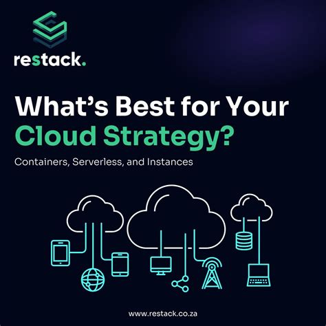 Restack On Linkedin Restack Cloudsolutions Cloudstrategy