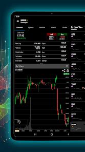 Thinkorswim Mobile Trading Apps On Google Play