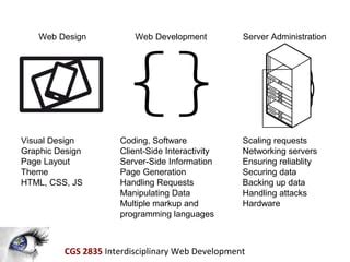 Web Architecture V3 PPT Web Development Internet