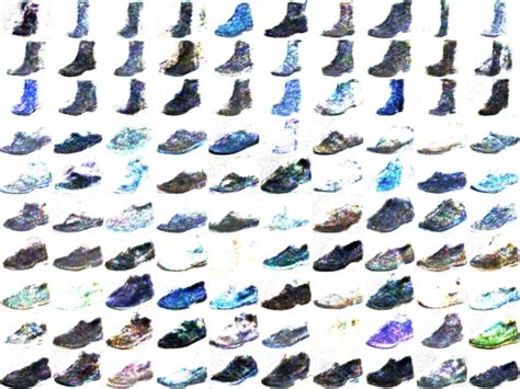 Conditional Gan In Tensorflow Idiot Developer