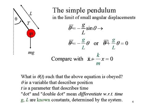 SIMPLE HARMONIC MOTION NEWTONS LAW Simple Not Simple