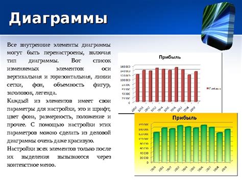 Презентация Практика 5 Microsoft Excel 2010