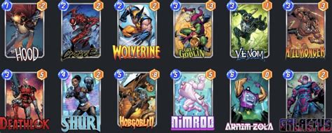 Junk Control Deck Guide Marvel Snap Allclash