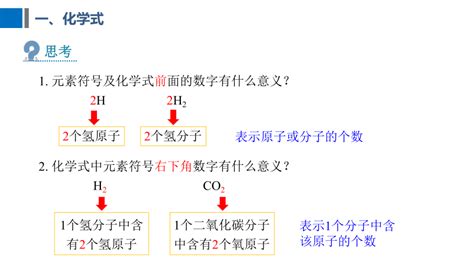 初中化学人教版九年级上册课件 44 化学式与化合价共31张ppt 21世纪教育网