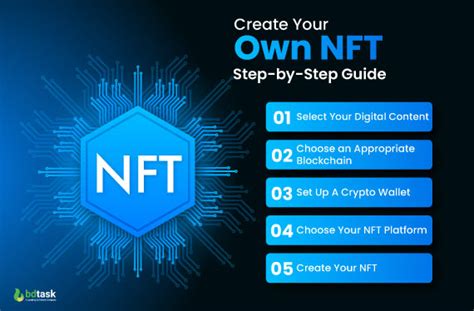 How To Create Your Own NFT In 2025