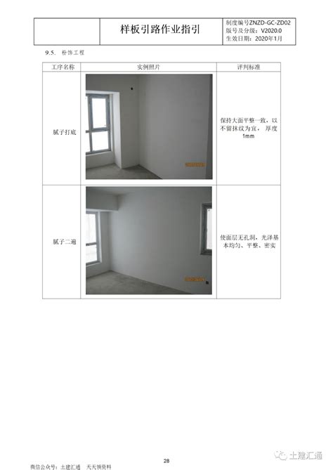 【知名企业】样板引路作业指引（可下载可编辑） 搜狐大视野 搜狐新闻
