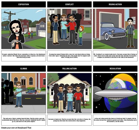 Monsters On Maple St Plot Diagram Storyboard Por Rebeccaray