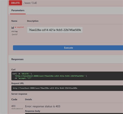 Swagger Ui Spring Io Boot And Swagger Ui Integration