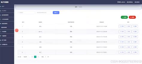 447java Jsp Ssm电子书管理系统电子书籍敏感词管理（源码文档运行视频讲解视频） Csdn博客