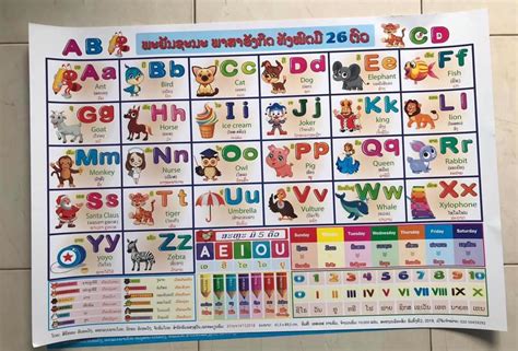1 ໂປດເຕີ ພາສາລາວ ຮ້ານຂາຍປື້ມແບບຮຽນຂາຍປື້ມອື່ນໆ