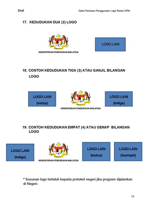 Garis Panduan Penggunaan Logo Rasmi 5 1 Surat Permohonan Perlu Imagesee