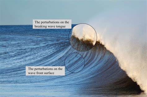 Wave Front Perturbation Effect On The Variability Of Monopile Wave