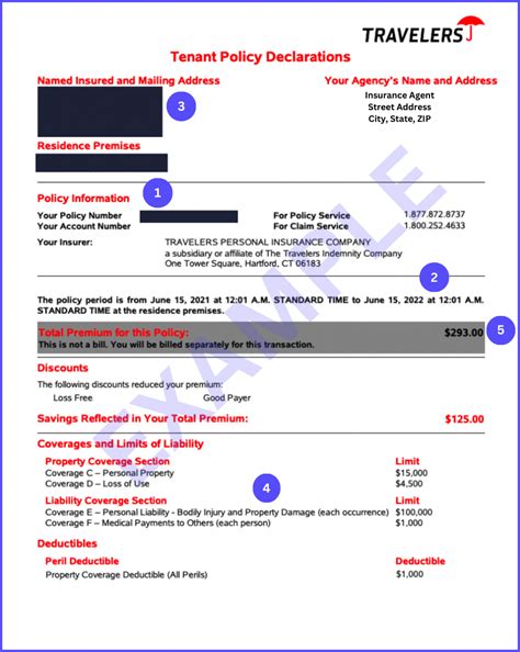 How To Find Your Travelers Declarations Page The Zebra