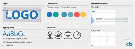 how to create a style guide in powerpoint design talk