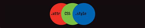 d3 attr css style when to use which when using d3js by