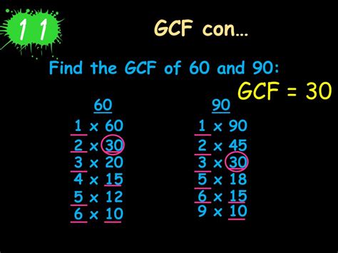PPT Divisibility Factors GCF Multiples LCM Prime Composite