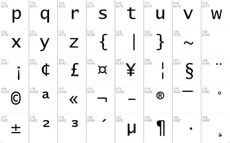 Lucida Sans Typewriter Windows Font Free For Personal