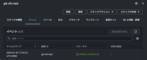 GitHubからCloudFormationを自動更新してみた