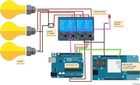 Write Code For Arduino And Esp Projects By Wajikk889 Fiverr