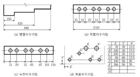 보통공차 규격 및 도면 치수 기입법 기초이론 네이버 블로그