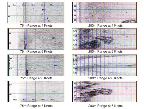 Subsea Cable Route Surveying Hydro International