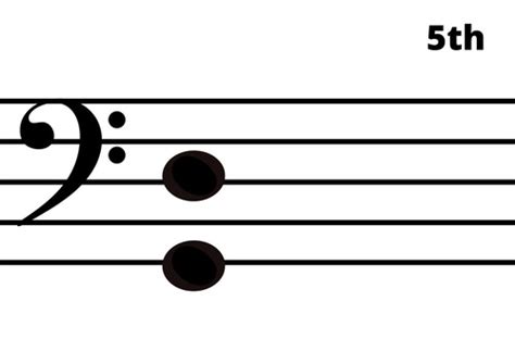 Bass Clef Intervals Flashcards Quizlet